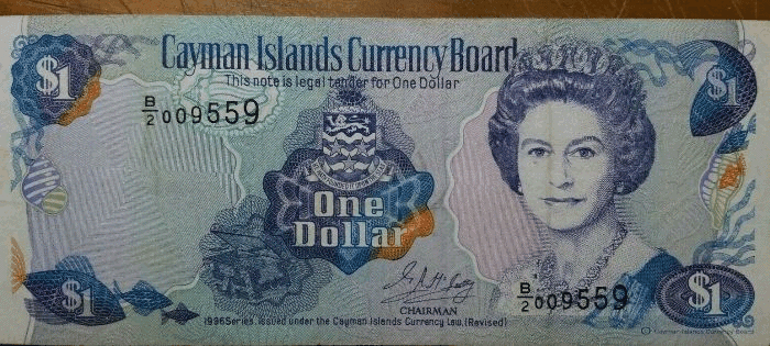 Top 10 Most Expensive Currencies In The World Highest Value Most